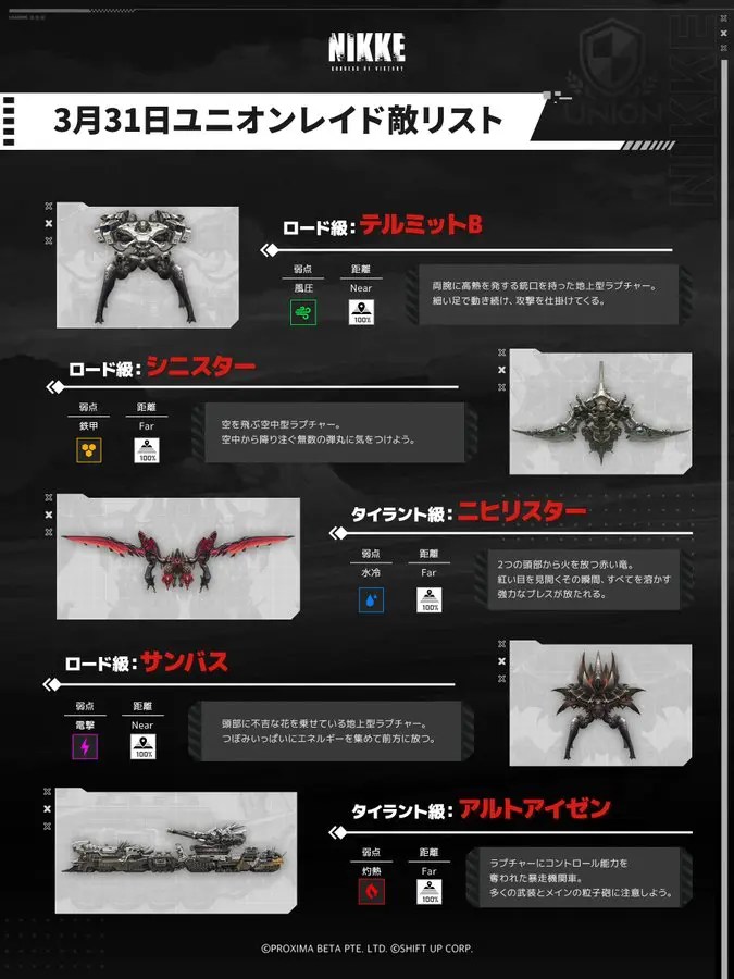 【悲報】早起きバトル、あまりにも辛すぎるwww | メガニケあんてな- 勝利の女神:NIKKE5ch攻略まとめアンテナ速報