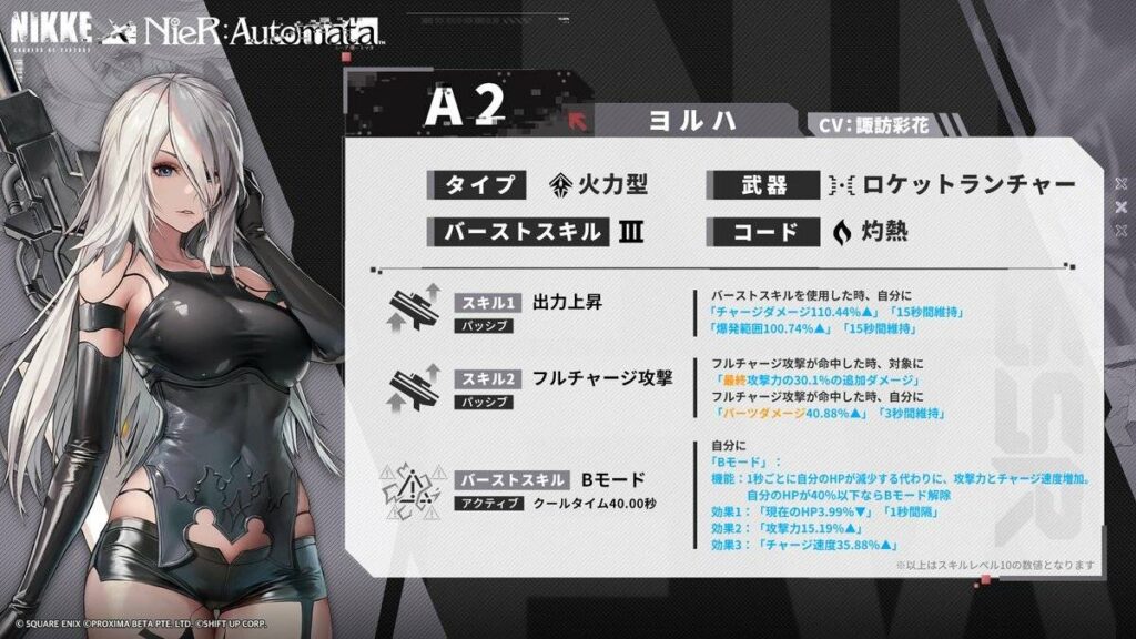 【メガニケ】A2さんのスキル・キャラモーション紹介動画が公開されたぞ！ | メガニケあんてな- 勝利の女神:NIKKE5ch攻略まとめアンテナ速報