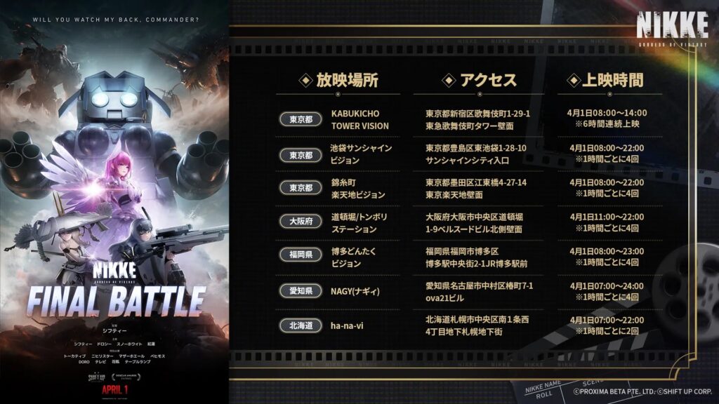 【話題】予告映像、めっちゃ大掛かりじゃんww | メガニケあんてな- 勝利の女神:NIKKE5ch攻略まとめアンテナ速報